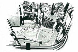 MV Agusta engine profile | Classic Bike Hub