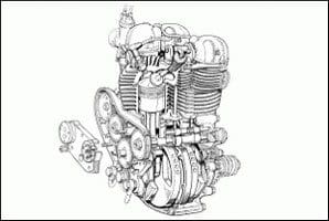 Reference: AJS and Matchless twin: iconic engines | Classic Bike Hub