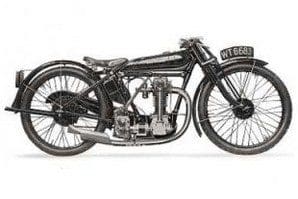 Reference: A to Z classic reference: OCMA - Ollearo | Classic Bike Hub