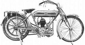 Reference: A to Z classic reference: Sun | Classic Bike Hub