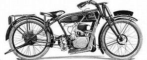 Reference: A to Z classic reference: Velocette (Veloce Ltd) | Classic ...