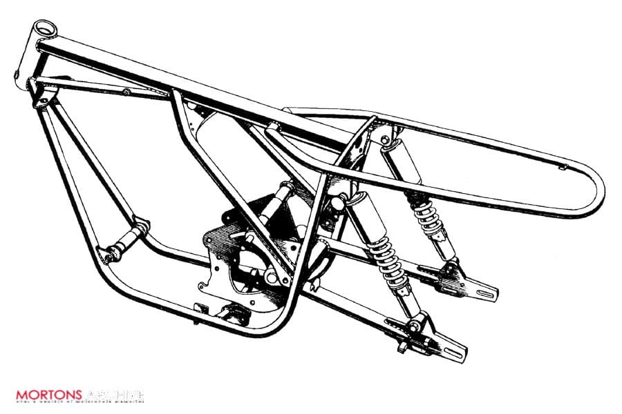 Norton Commando: top twin | Classic Bike Hub