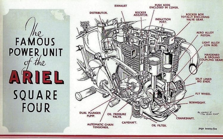 From the Archive: Ariel Square Four | Classic Bike Hub